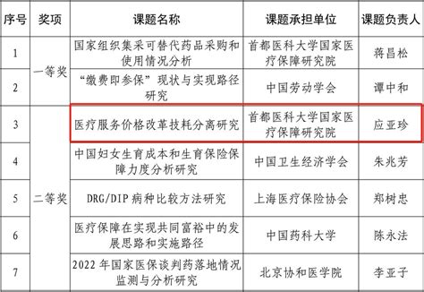 【国家】中共中央办公厅国务院办公厅印发《关于进一步加强青年科技人才培养和使用的若干措施》 读要网