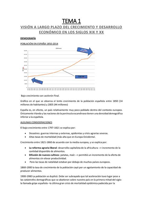 Resumen libro Historia economica 1 grado de economia TEMA 1 VISIÓN A