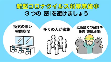 ポスター 建設現場の新型コロナウイルス対策 基本対策を徹底・3密禁止