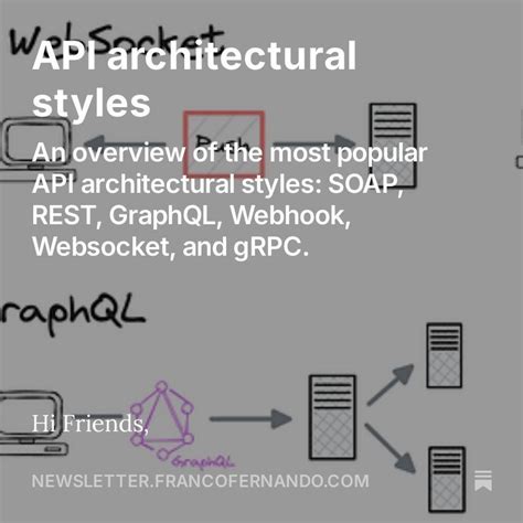 Apis Are Ways For Web Applications To Talk To Each Other And Share Data