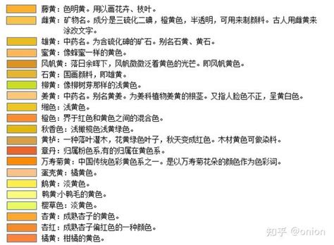 中国古代颜色大全史上最全的颜色表 知乎