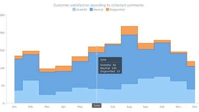 Think Cell Chart Alternatives And Similar Software AlternativeTo