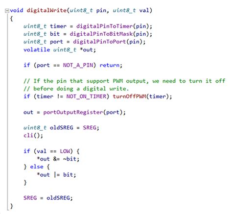 Understanding Delay For Io Using Arduino Functions Vs Coding The Mcu