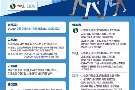 서울과기대 글로벌협업프로그램사업센터 ‘2024년 글로벌 기업 협업 프로그램 창업기업 모집 스타트업 스토리 플랫폼 플래텀