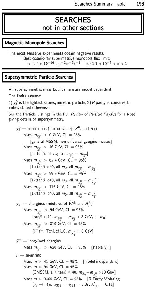 Summary Table Searches Not In Other Sections
