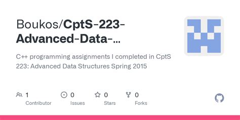 Github Boukos Cpts Advanced Data Structures C Programming