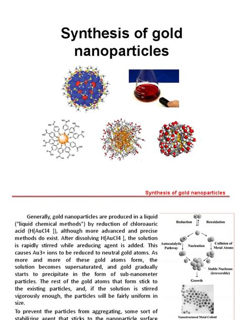 Synthesis Of Gold Nanoparticles Nanoparticle Nanotechnology Free