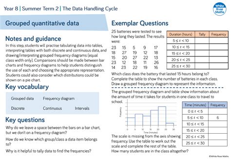 Grouped Quantitative Data Questions Maths