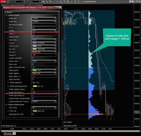 Mzpack Indicators 31815 Mzpack For Ninjatrader
