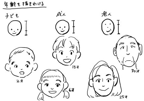 「絵が上手くなりたいんですけどなんか、これ読めって本とかないっすかねぇ〜 とマンガ友達のワタベさんwatabehits」チャン・メイ🥟