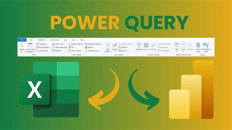 Learn Power Query With Excel And Power Bi Sainath Kollipara Posted On