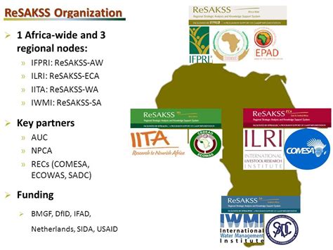 ReSAKSS Activities in Support of CAADP Implementation Joseph Karugia ...
