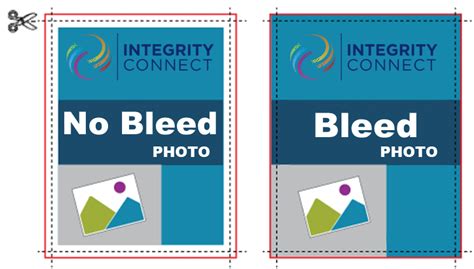 What Is Print Bleed Integrity Print