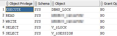 Oracle User Needs Execute Access On DBMS LOCK Error Messages Are Back Community