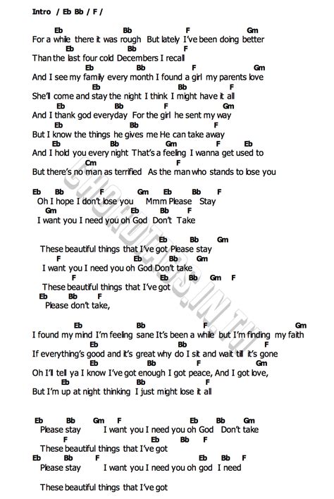 Beautiful Thingsคอร์ด คอร์ด Beautiful Things Benson Boone