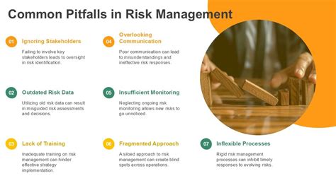 Levels And Categories Of Enterprise Risk Taxonomy Ppt Information At