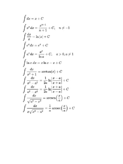 Integrales Fórmulas Pdf