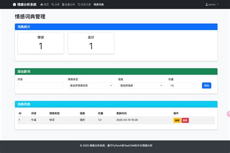 基于深度学习的中文文本情感分析系统 Csdn博客