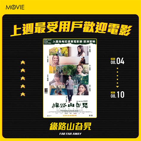 有 3 部港產片上榜！！ 恭喜《緣路山旮旯》成為「上週最受 Hong Kong Movie 香港電影