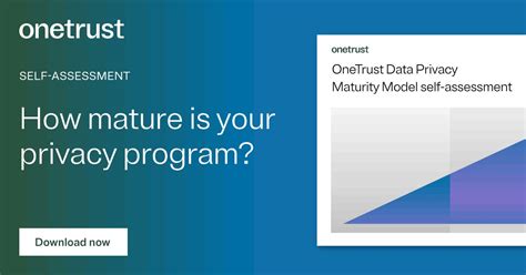 How Does Onetrust Measure Data Privacy Maturity Onetrust Data And Privacy Management Posted On