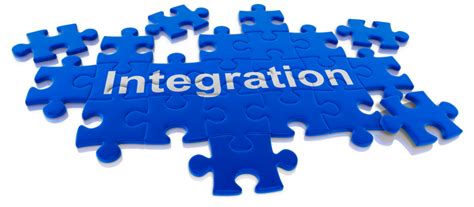 Chiến Lược Hội Nhập Integration Strategy Là Gì Nội Dung Chiến Lược