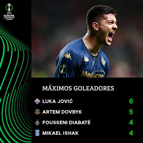 UEFA en español on Twitter Luka Jović asalta la primera plaza