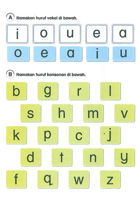 Mengenal Huruf Konsonan Dan Bedanya Dengan Vokal Serta Diftong Mobile