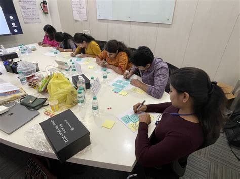 Anil Pandey On Linkedin Designthinking Experiencedesign