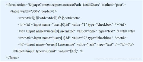 黑马程序员javaee企业级开发应用教程笔记黑马javaee课程体系v130 Csdn博客