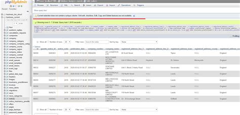 Mysql Unable To Export Query Result From Phpmyadmin Webmasters