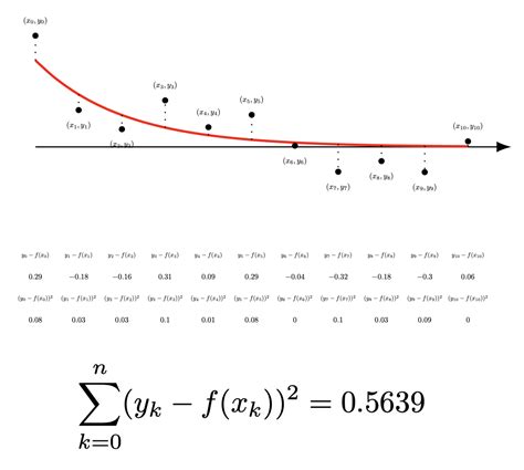 Ggplot2 Find Edges Ie Cartesian Coordinates Of Svg Image In R Stack Overflow