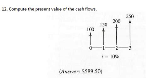 Solved 12 Compute The Present Value Of The Cash Flows 250 Chegg