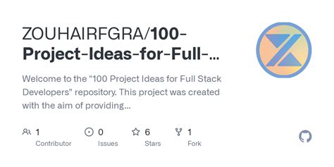 Github Zouhairfgra 100 Project Ideas For Full Stack Developers Welcome To The 100 Project