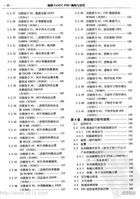 【下载】图解fanucpmc编程与应用 数控驿站