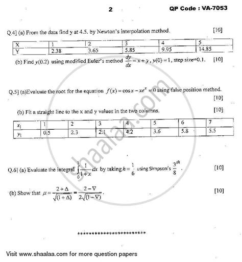 Computational Mathematics 2013 2014 Bsc It Information Technology