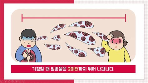 01 코로나 바이러스가 무엇인가요 Youtube