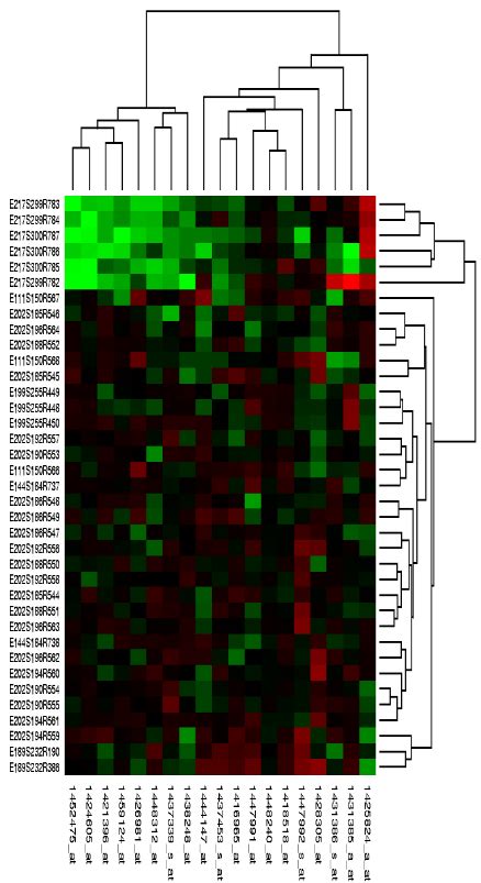 Cartonerd When Is A Heat Map Not A Heat Map