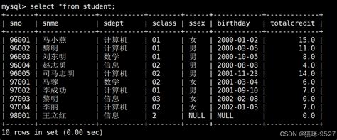 数据库原理及应用mysql版陈业斌实验五数据库原理及应用mysql版陈业斌 存储过程 Csdn博客