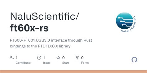 GitHub NaluScientific Ft60x Rs FT600 FT601 USB3 0 Interface Through