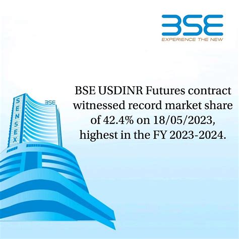 Deepak Chaudhary Posted On Linkedin