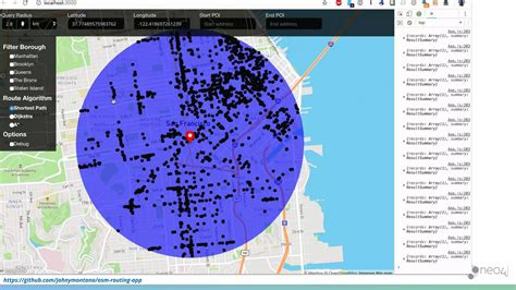 ai ml and graph algorithms real life use cases with neo4j ppt