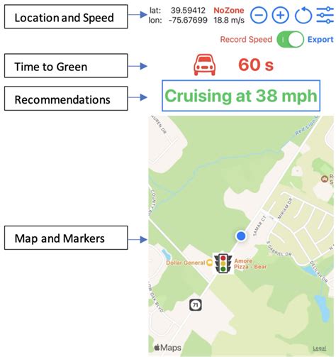 논문 리뷰 Effects Of Eco Driving On Energy Consumption And Battery Degradation For Electric