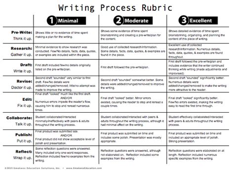 Homework Mrs R S Classroom Connection