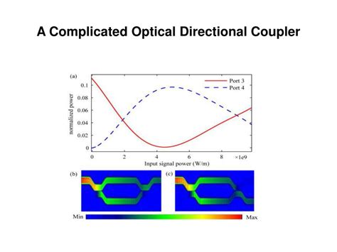 Ppt 6 Optoelectronic Devices Powerpoint Presentation Free Download Id 6041062