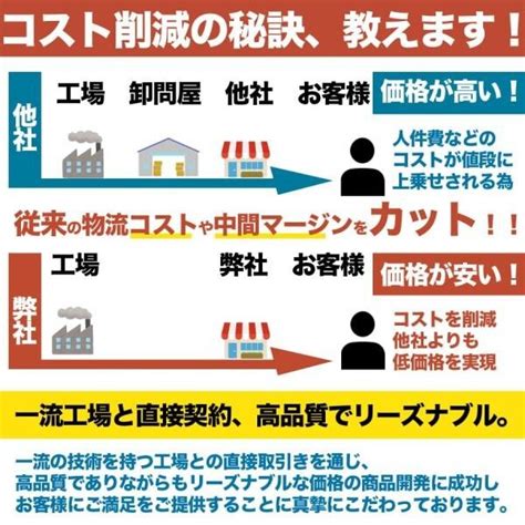 Yahoo オークション フィット シフトノブ ホンダ Diy 本革材質 内装