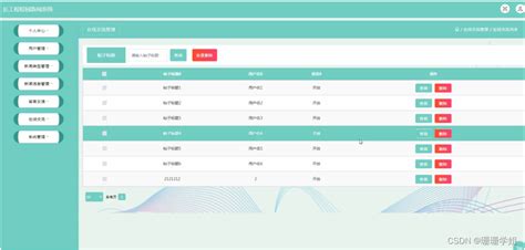 独有源码 Java Jsp长工程校园新闻系统u68hk从不会做毕业设计到成功完成的过程与方法 Csdn博客