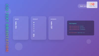 CSS Text-Orientation Property: Complete Guide to Vertical Text Character Control - CodeLucky