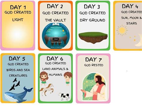 God Created The Earth In 7 Days Flashcard Etsy