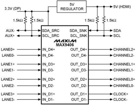 video display signals and the max9406 dp hdmi dvi level shifter part ii