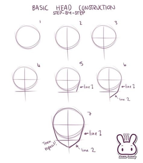 Anime Head Tutorial By Steam Bunny Drawing Tutorial Face Drawing Tutorials For Beginners